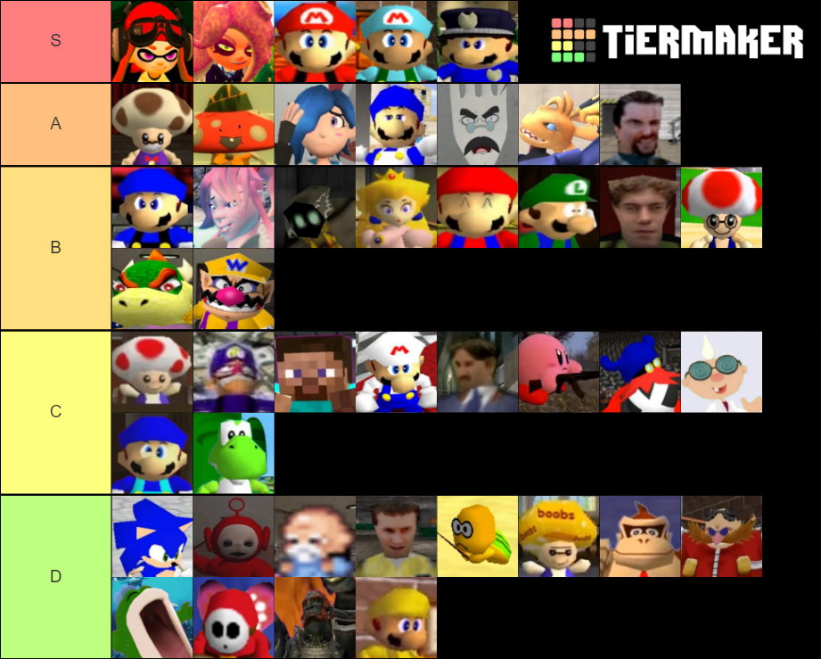 SuperMarioGlitchy4 (SMG4) Character Tier List (Community Rankings ...