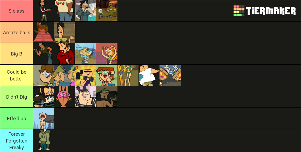 TDI season one character Tier List (Community Rankings) - TierMaker