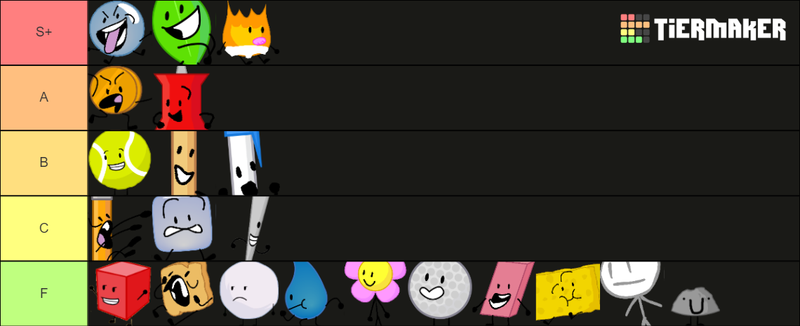 BFDI (Season 1) Characters Tier List (Community Rankings) - TierMaker