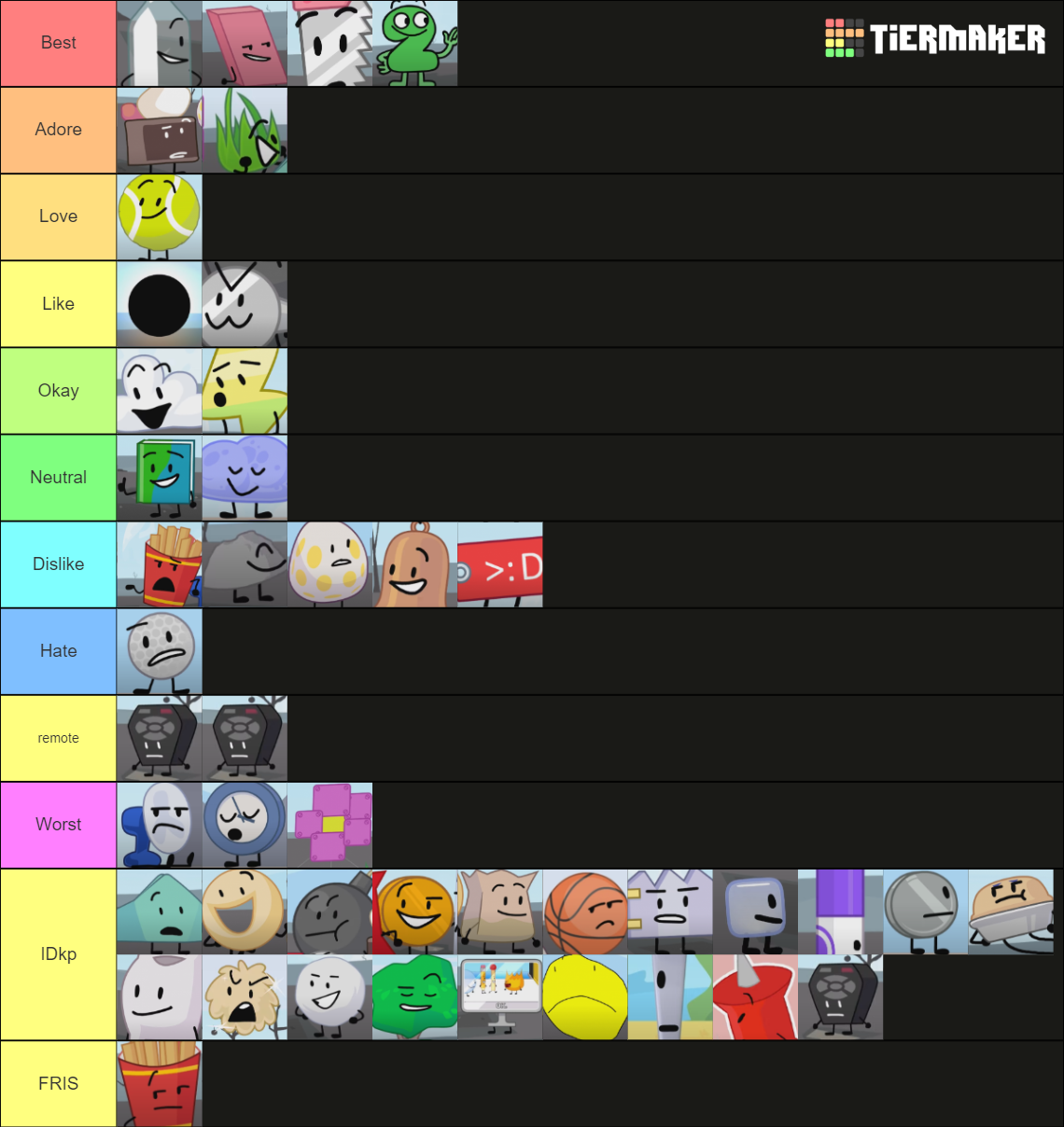 BFDI:TPOT (Fixed Version) Tier List (Community Rankings) - TierMaker