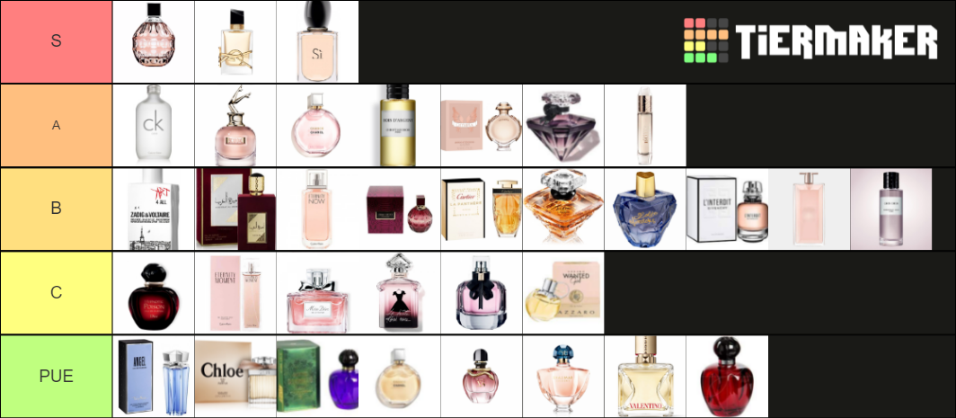 Parfum femmes Tier List (Community Rankings) - TierMaker