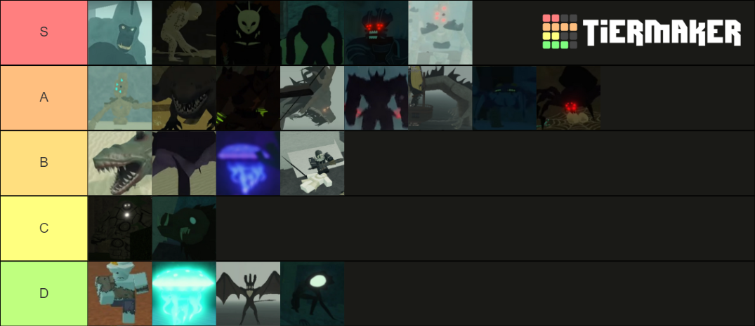 Deepwoken Monster Tierlist Tier List (Community Rankings) - TierMaker