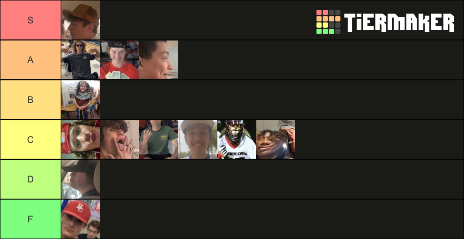 Lunch Table Tier List (Community Rankings) - TierMaker