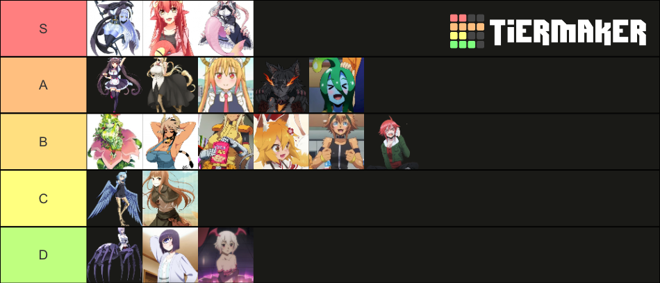 The Monster Girl Tier List (Community Rankings) - TierMaker
