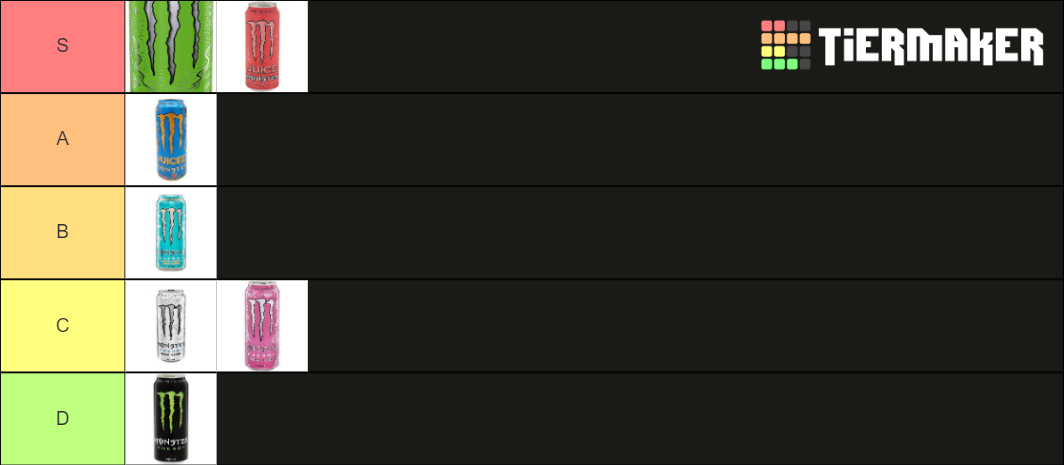 monster Tier List (Community Rankings) - TierMaker