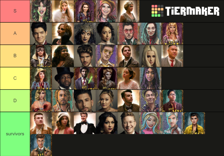 Escape The Night Deaths Tier List Community Rankings TierMaker escape-the-night-deaths-tier-list-community-rankings-tiermaker