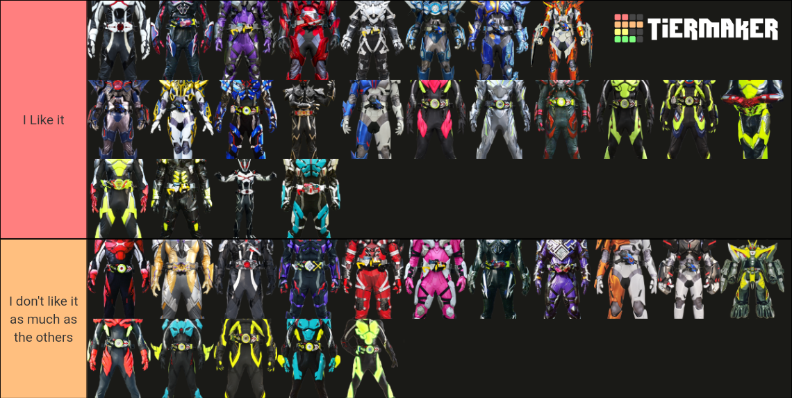 Kamen Rider Zero-One Rider suits Tier List (Community Rankings) - TierMaker