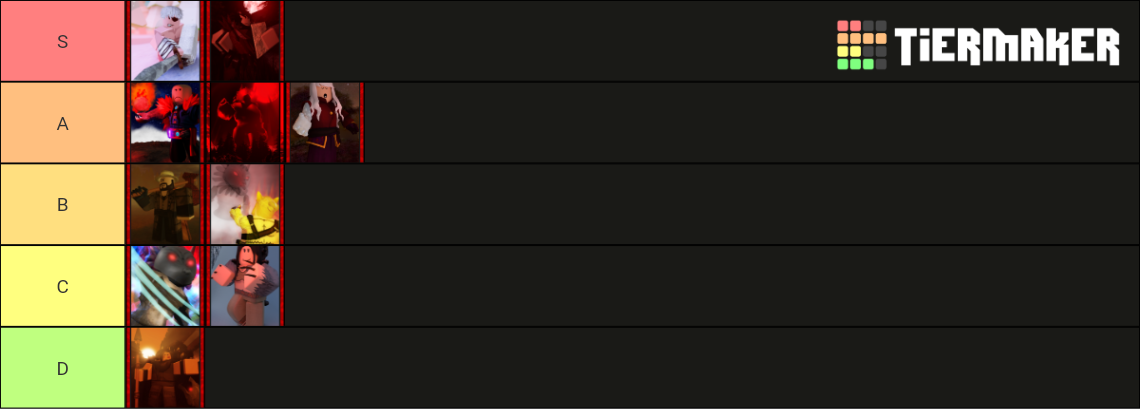 Blox cards Tier List (Community Rankings) - TierMaker