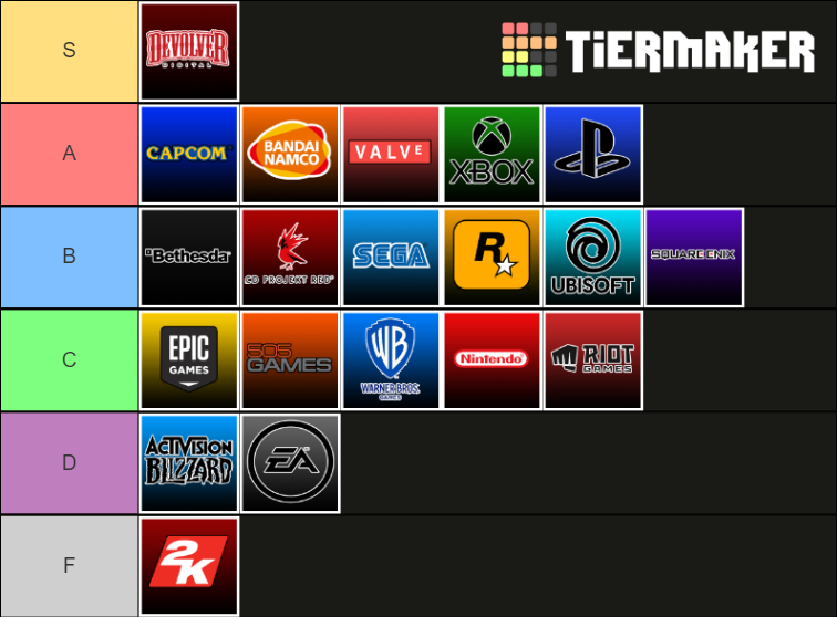 Video Game Publishers Tier List (Community Rankings) - TierMaker