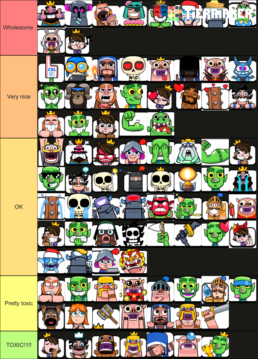 clash royale all emotes Tier List (Community Rankings) - TierMaker