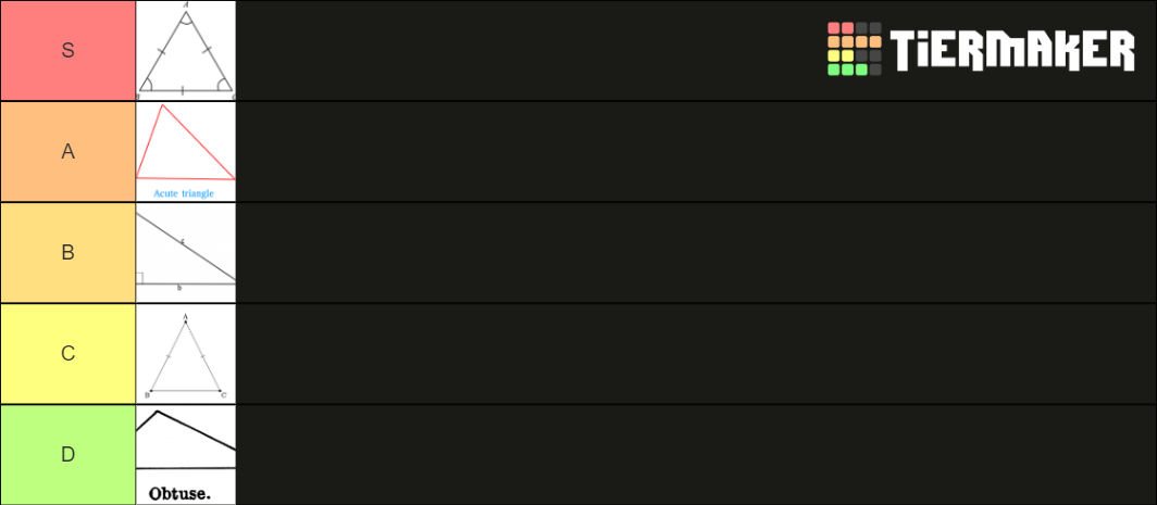 Triangle Tier List (Community Rankings) - TierMaker