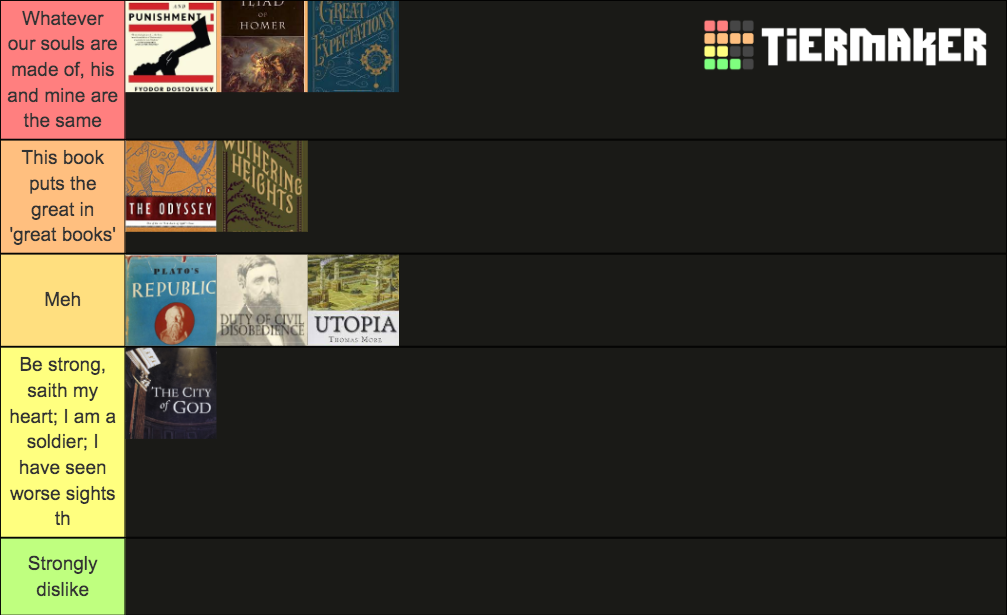 Great books bookclub official Tier List (Community Rankings) - TierMaker
