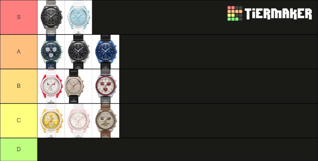 Omega x Swatch MoonSwatch Tier List (Community Rankings) - TierMaker