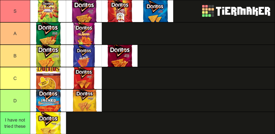 Doritos Flavors Tier List (Community Rankings) - TierMaker