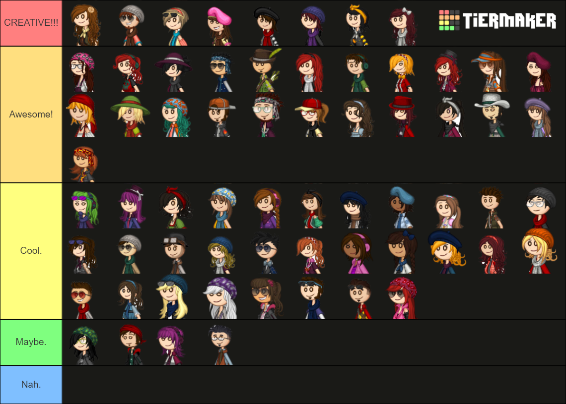 Diddy's FC 2.0 Tier List (Community Rankings) - TierMaker