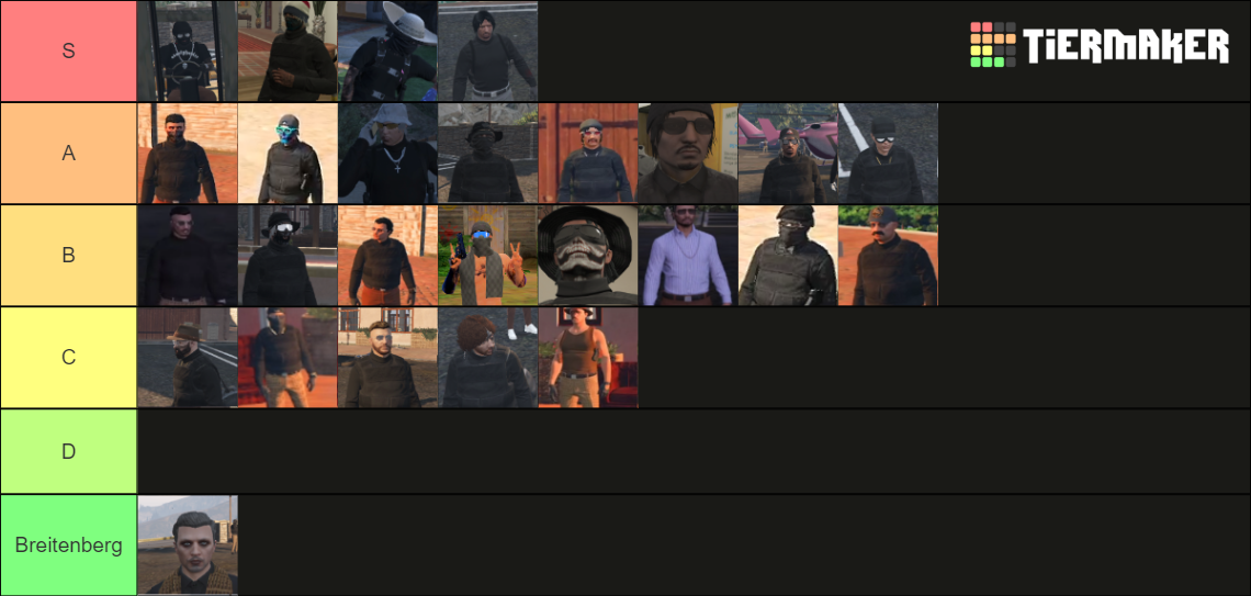 Cali Gambo Tierlist V3 Tier List (Community Rankings) - TierMaker