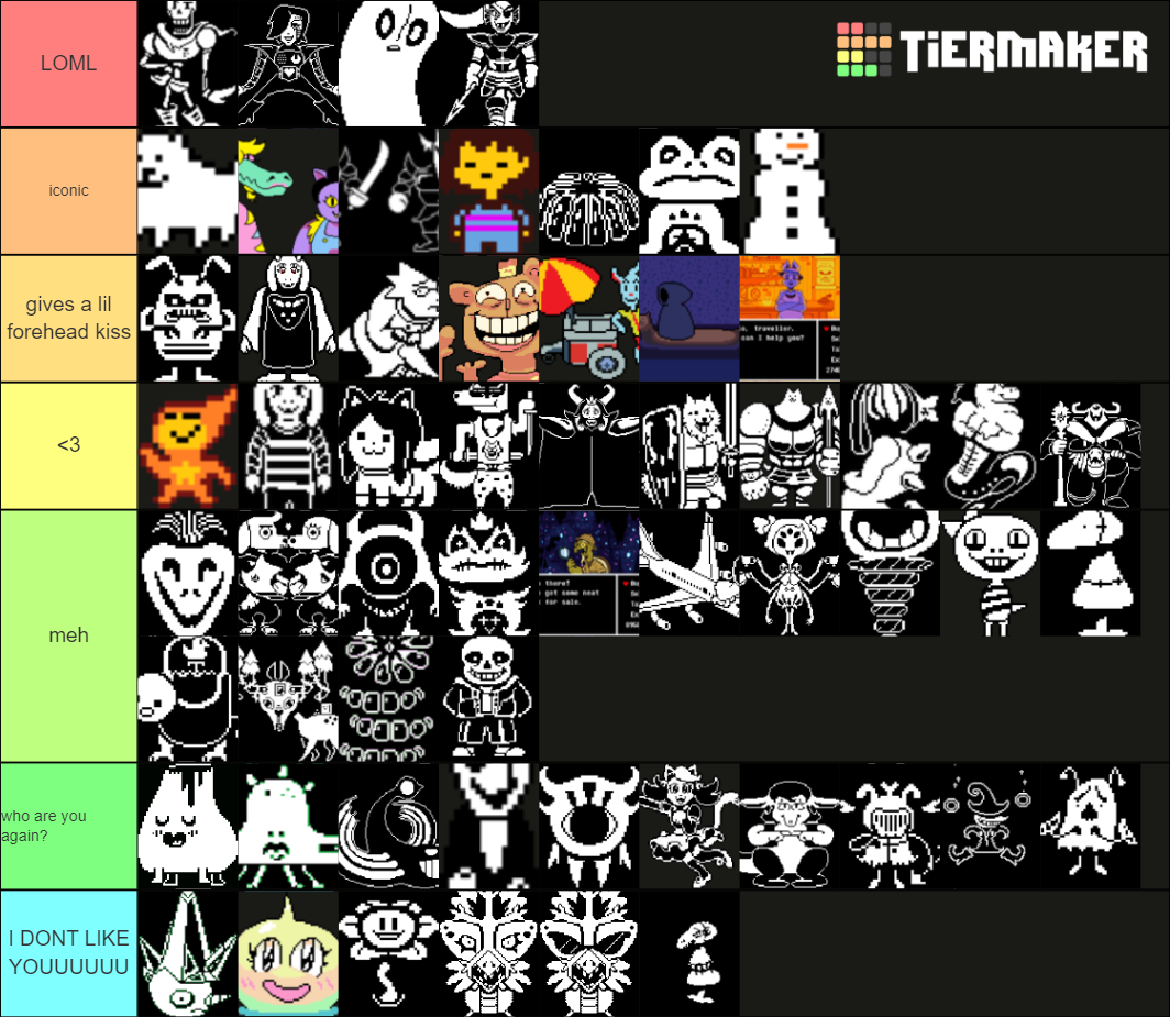 Undertale Characters Tier List (Community Rankings) - TierMaker