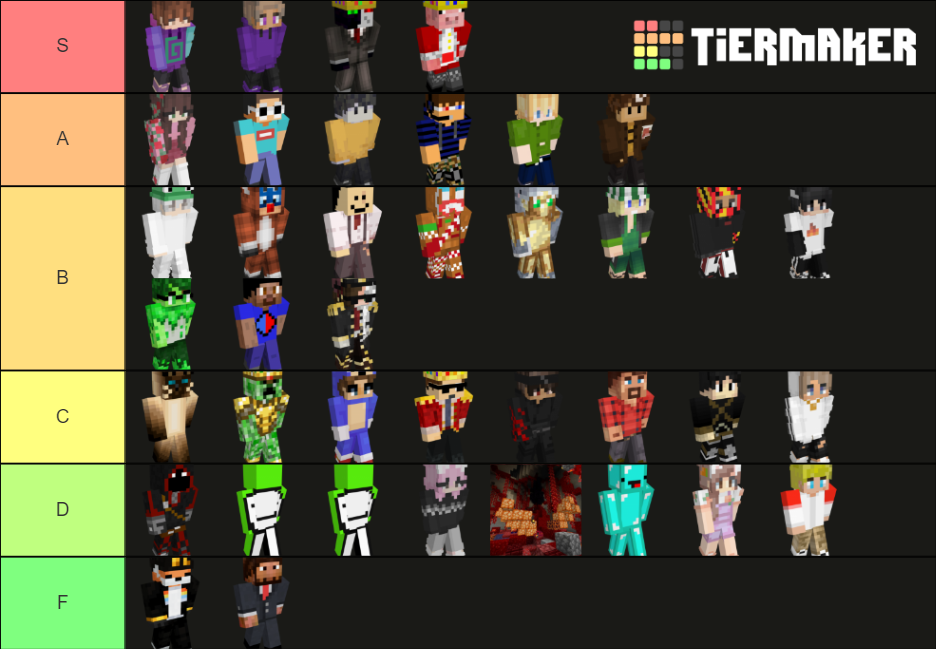 2022 DSMP TIER LIST Tier List (Community Rankings) - TierMaker