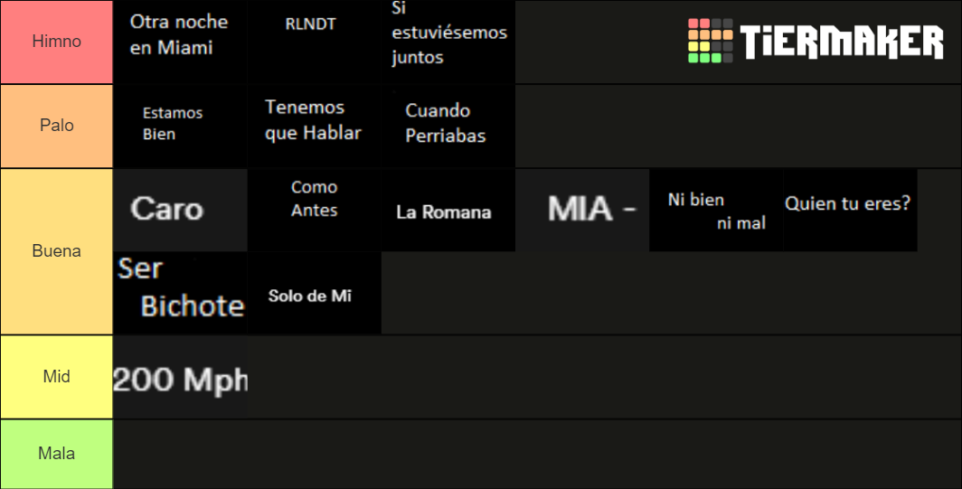 Canciones del álbum x100pre Tier List (Community Rankings) - TierMaker