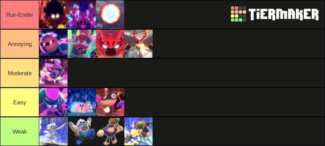 Ultimate Cup Z Bosses Tier List (Community Rankings) - TierMaker