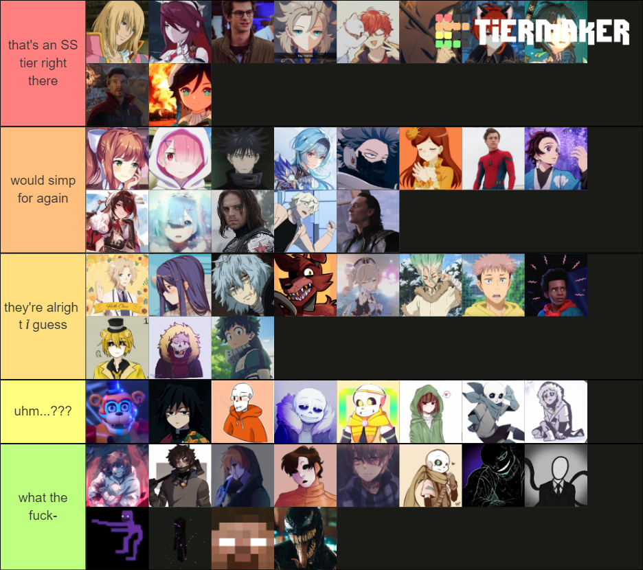 rating characters i simped for Tier List (Community Rankings) - TierMaker