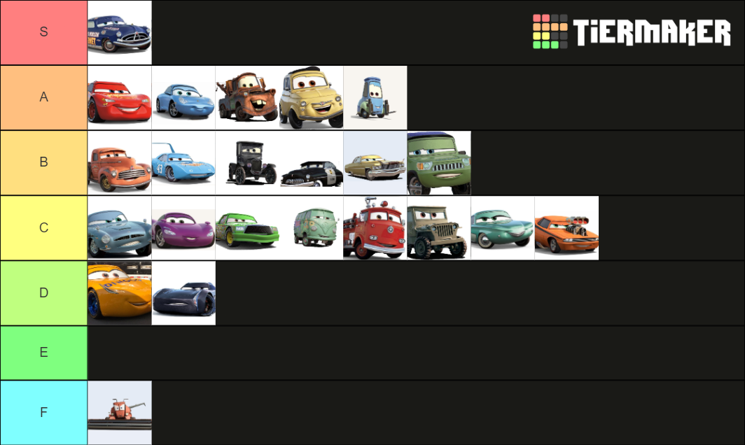 Cars Characters Tier List (Community Rankings) - TierMaker