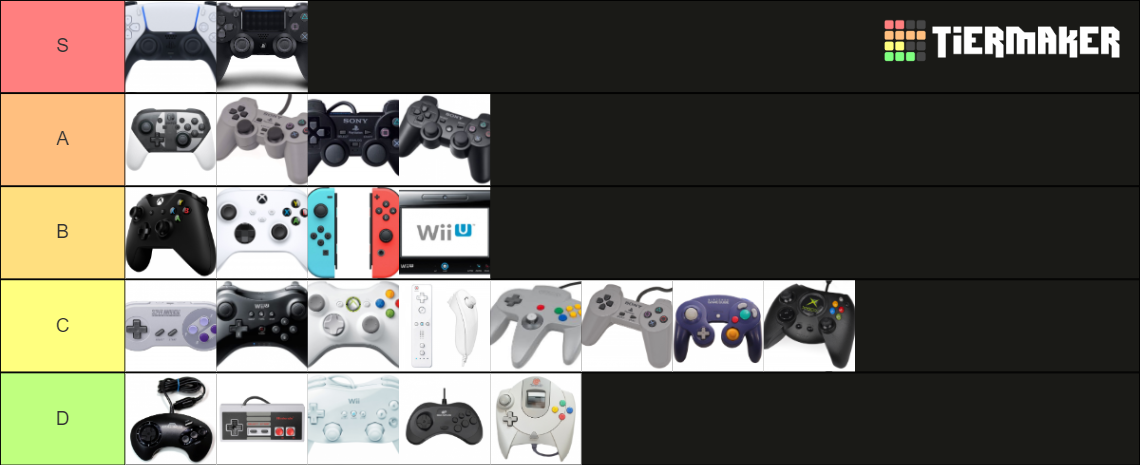 Controller (PS5/XSX included) Tier List (Community Rankings) - TierMaker
