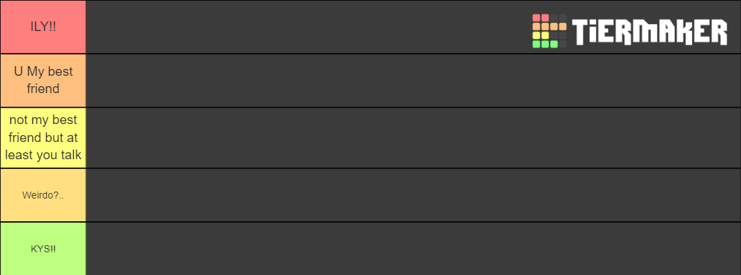 Sly Cooper Operations Tier List (Community Rankings) - TierMaker