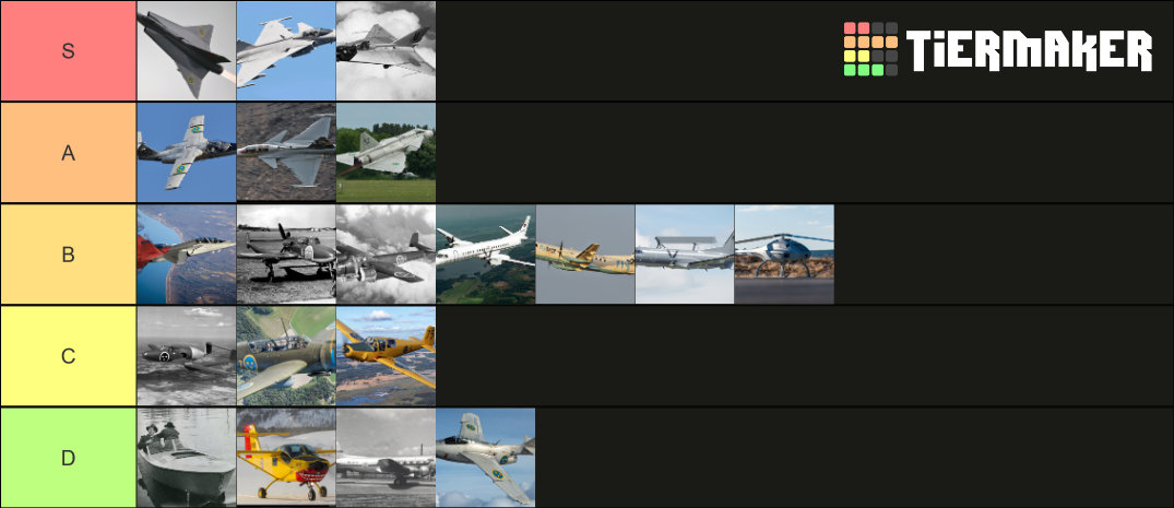 SAAB / AB Aircraft Tier List (Community Rankings) - TierMaker