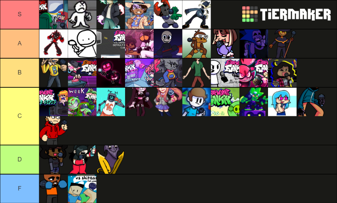 FNF Mods (Mainstream) Tier List (Community Rankings) - TierMaker