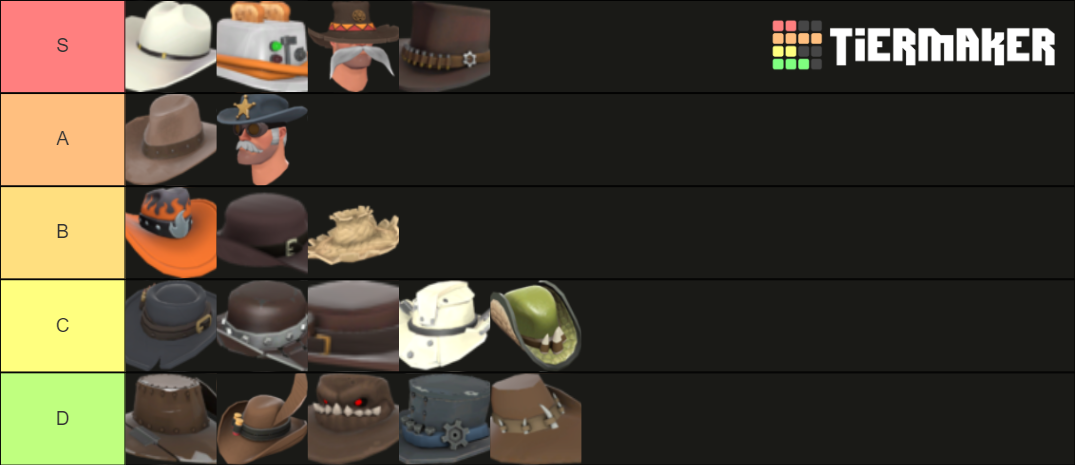 TF2 Cowboy Hat Tierlist Tier List (Community Rankings) - TierMaker