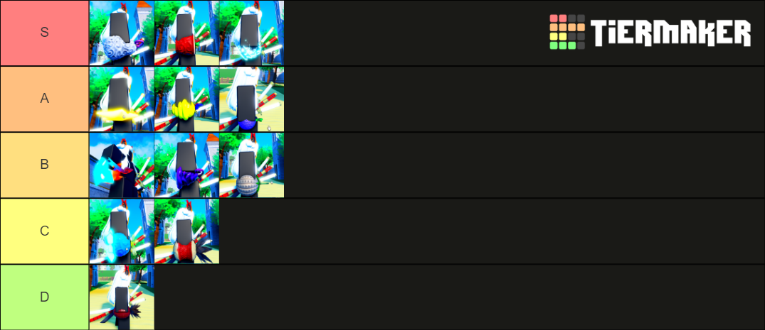 Snipzu's AOPG Tier List (Community Rankings) - TierMaker