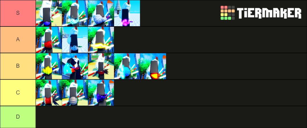 Snipzu's AOPG Tier List (Community Rankings) - TierMaker
