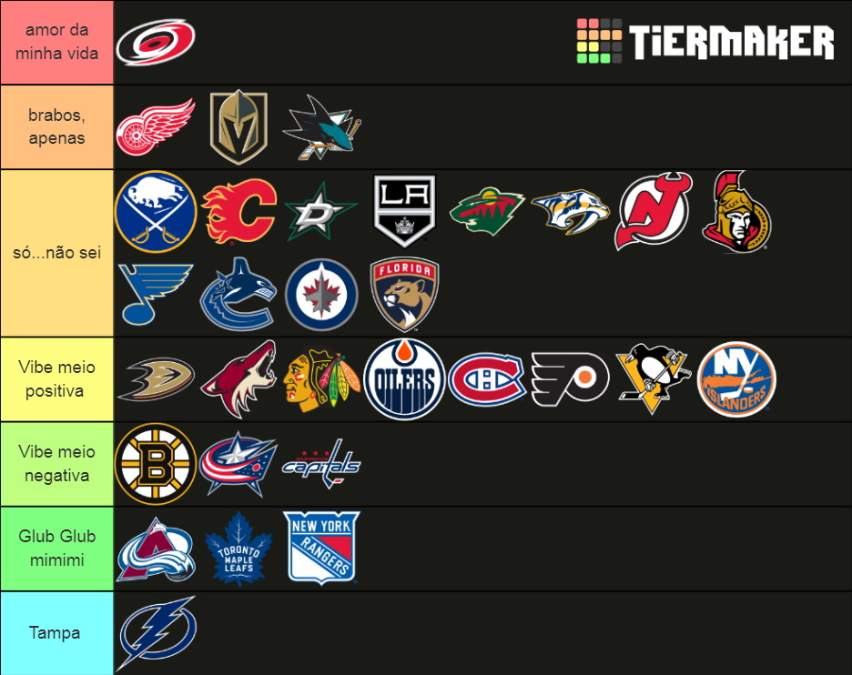 NHL Teams (2020-21) Tier List (Community Rankings) - TierMaker
