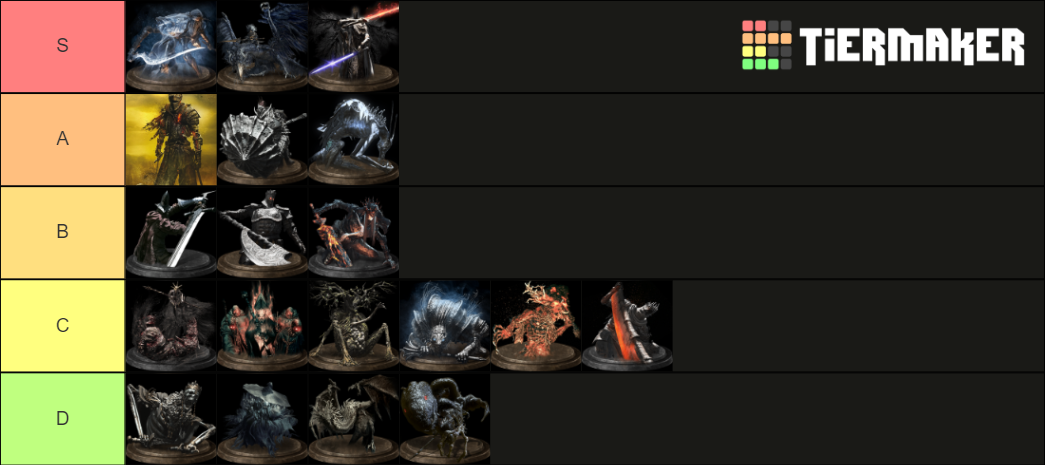 darksouls 3 boss alignment chart Tier List (Community Rankings) - TierMaker