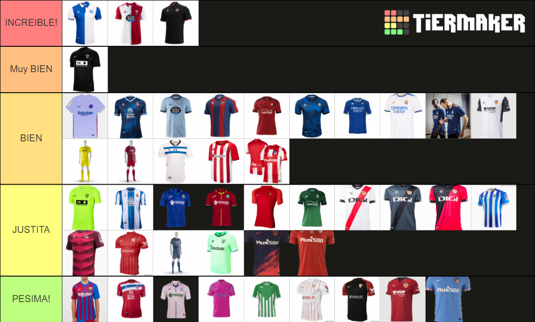 Las Nuevas CAMISETAS de la Liga 2021/22 Tier List (Community Rankings ...