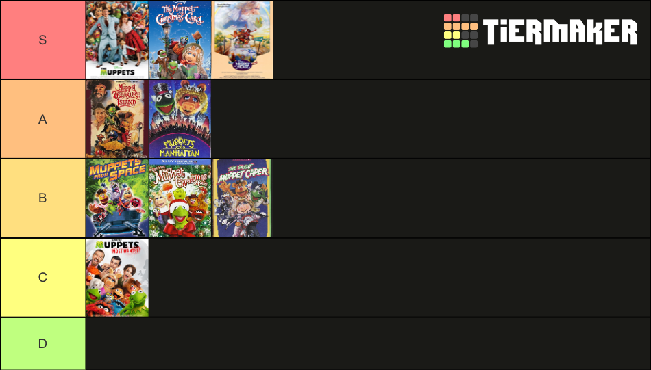 Muppet Movie Tier List (Community Rankings) - TierMaker