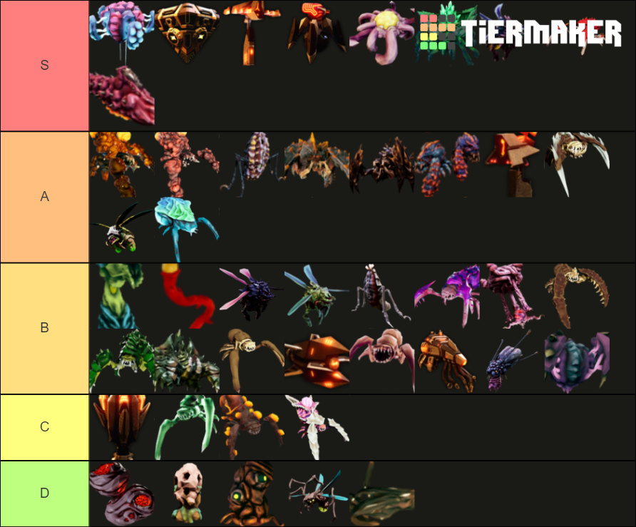 DRG Enemy Tier List (Community Rankings) - TierMaker