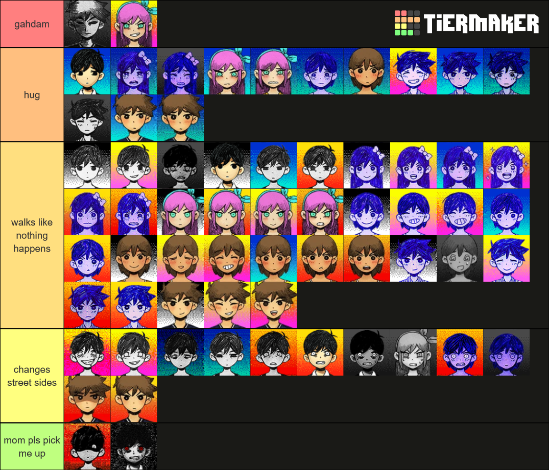 Omori Emotions Tier List (Community Rankings) - TierMaker