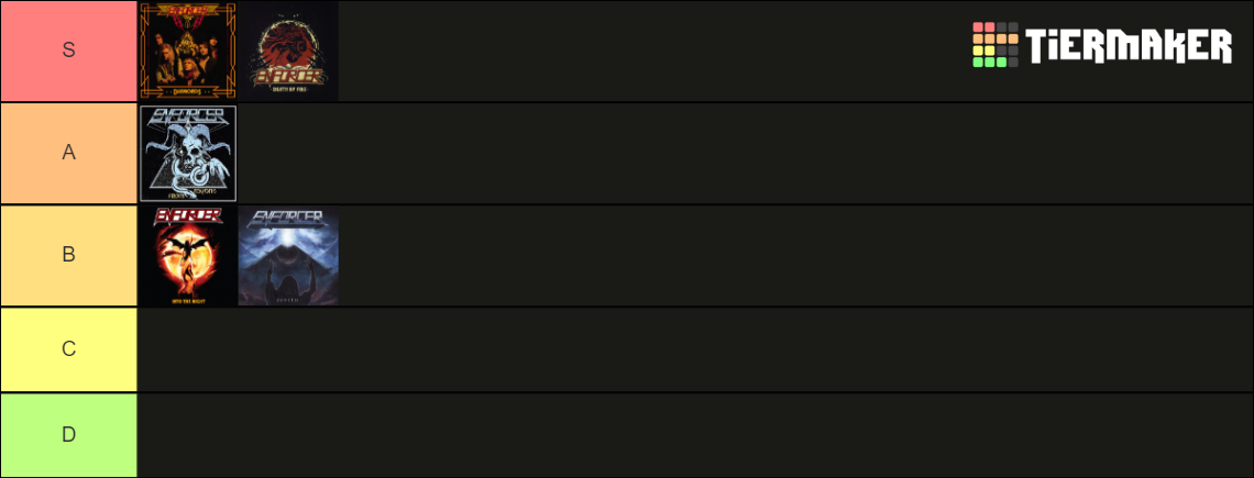 Enforcer (band) studio albums Tier List (Community Rankings) - TierMaker