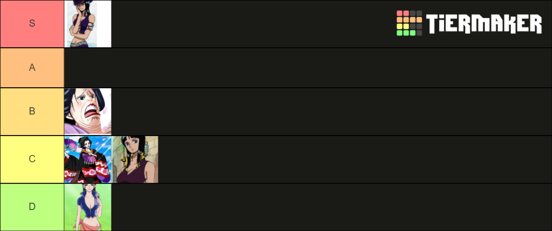 Nico Robin Forms :( Tier List (Community Rankings) - TierMaker