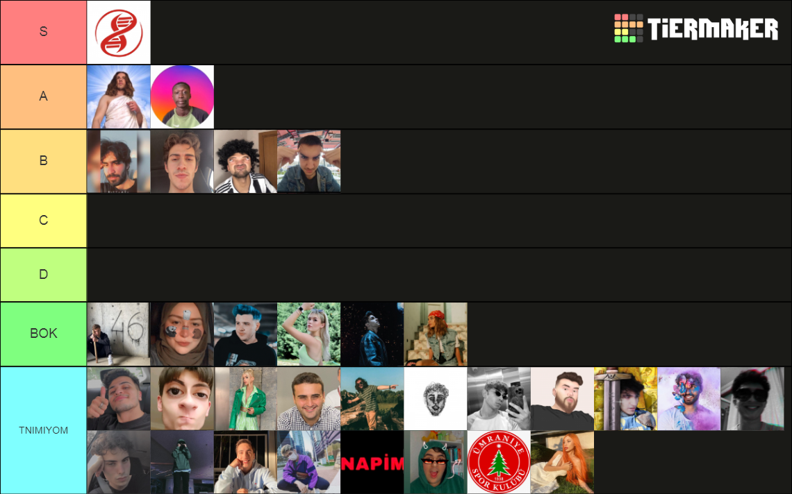 tik tok türkiye Tier List (Community Rankings) - TierMaker