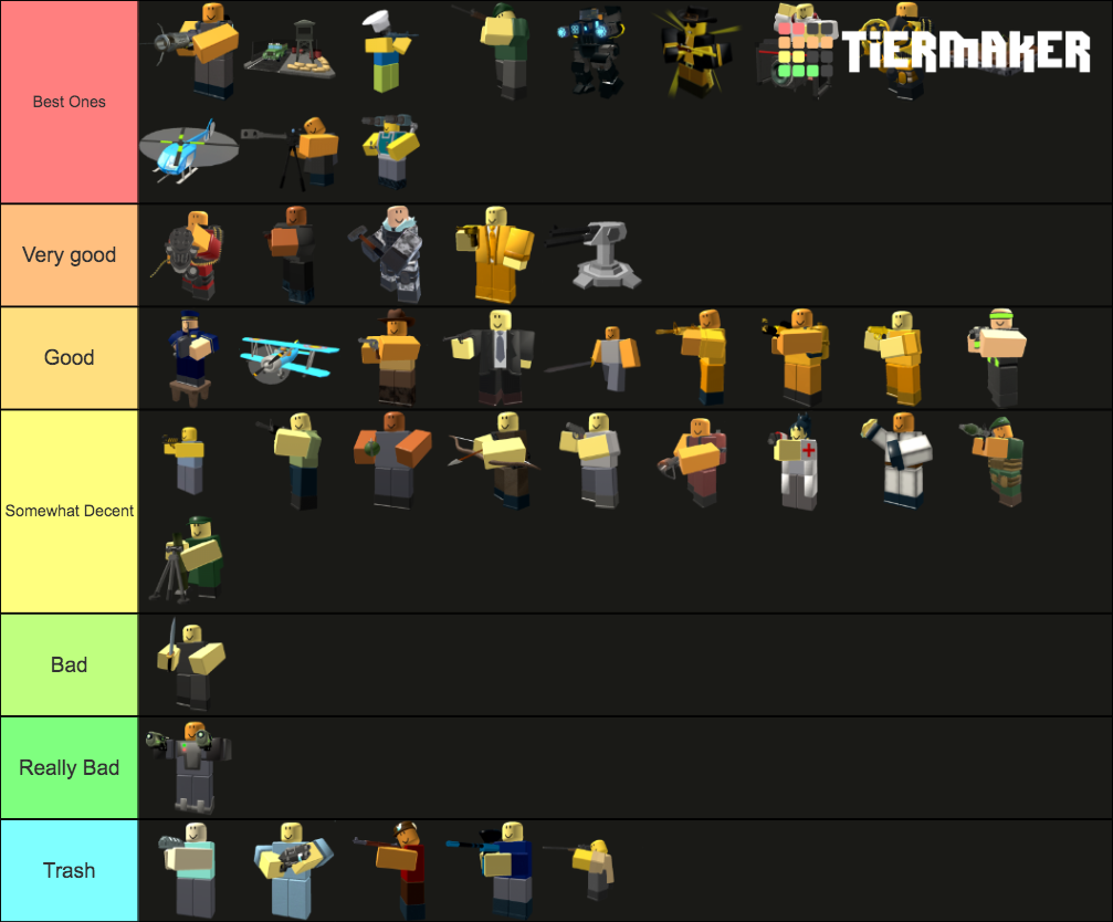 Tower Defense Simulator Towers Tier List (Community Rankings) - TierMaker