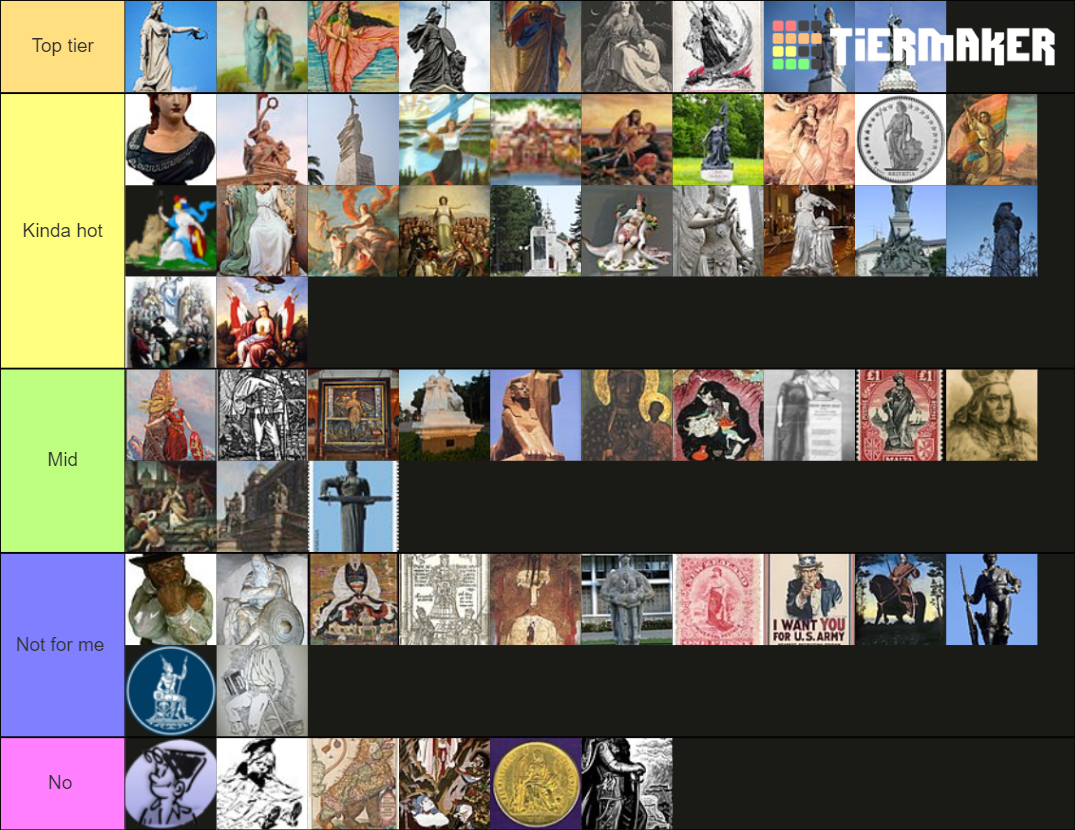 Country Personifications Tier List (Community Rankings) - TierMaker