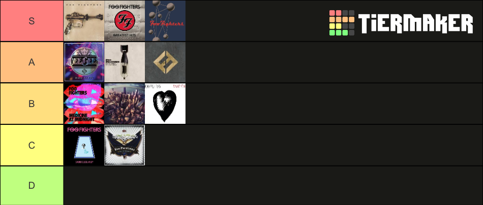 Foo fighters albums Tier List (Community Rankings) - TierMaker