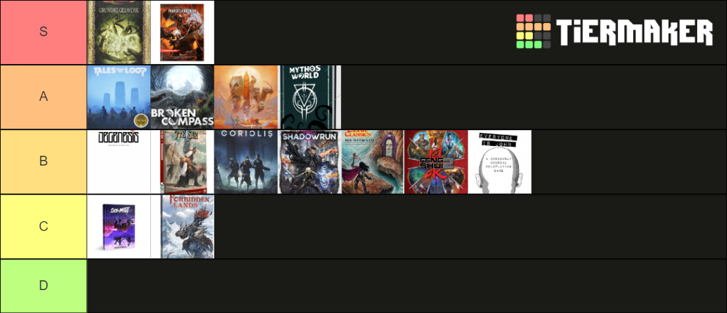 Pen and Paper RPGS Tier List (Community Rankings) - TierMaker