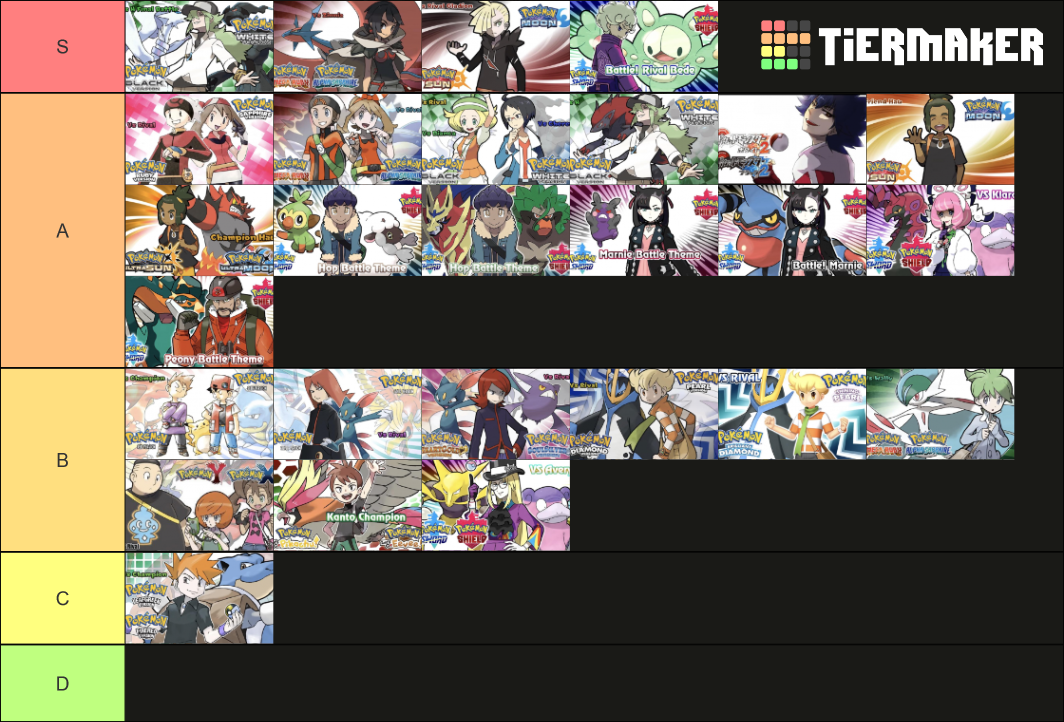 Pokémon Rival Themes (Gens 1-8, Including Remakes) Tier List (Community ...