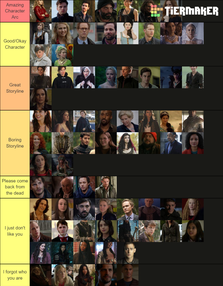 once upon a time characters Tier List (Community Rankings) - TierMaker