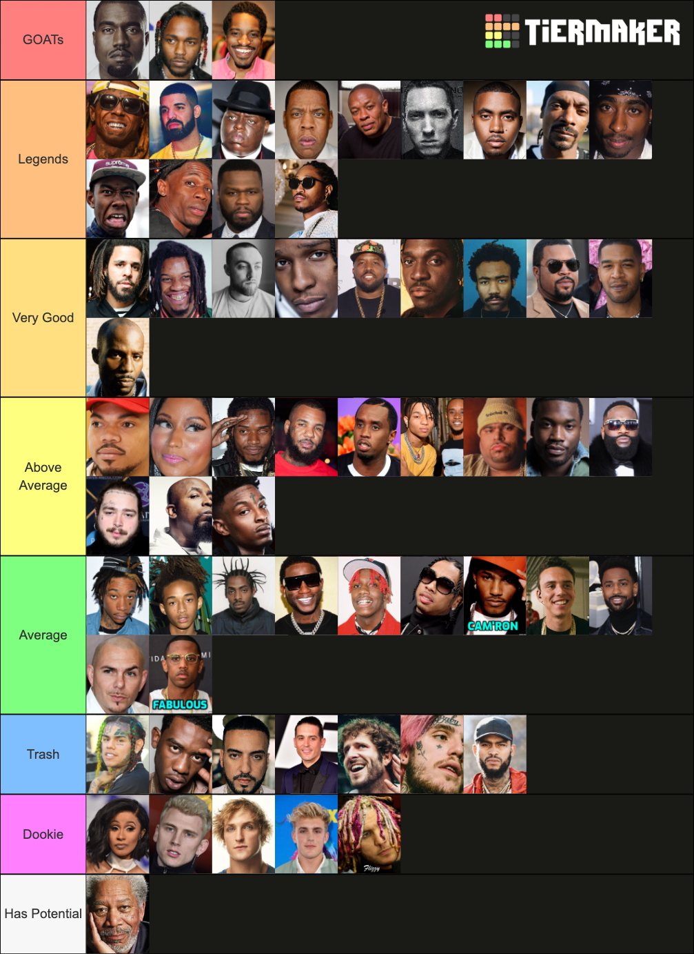 Greatest Rappers Ever Tier List (Community Rankings) - TierMaker