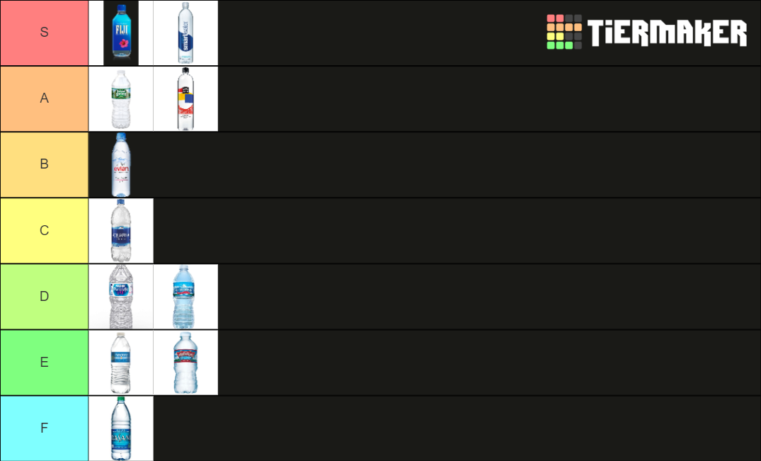 Bottled water Tier List (Community Rankings) - TierMaker